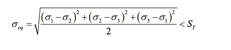 Solved For the structure made of isotropic material with a | Chegg.com