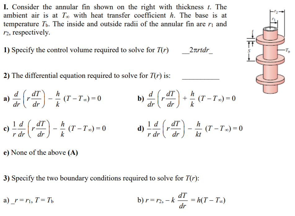 I. Consider the annular fin shown on the right with | Chegg.com