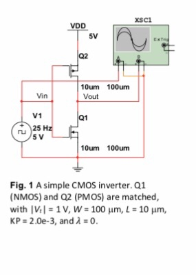 (a) Sketch the VTC graph and label all key points. | Chegg.com