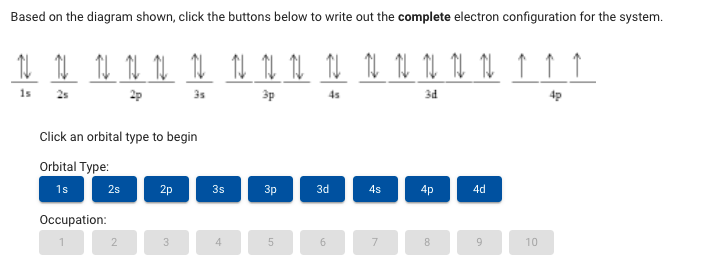 Solved i do not understand how to figure this out please | Chegg.com