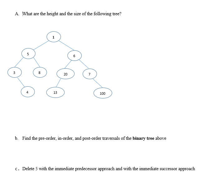 Solved A. What are the height and the size of the following | Chegg.com