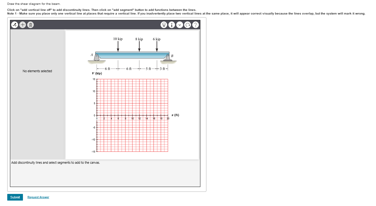 Solved No elements selected Add discontinuity lines and | Chegg.com