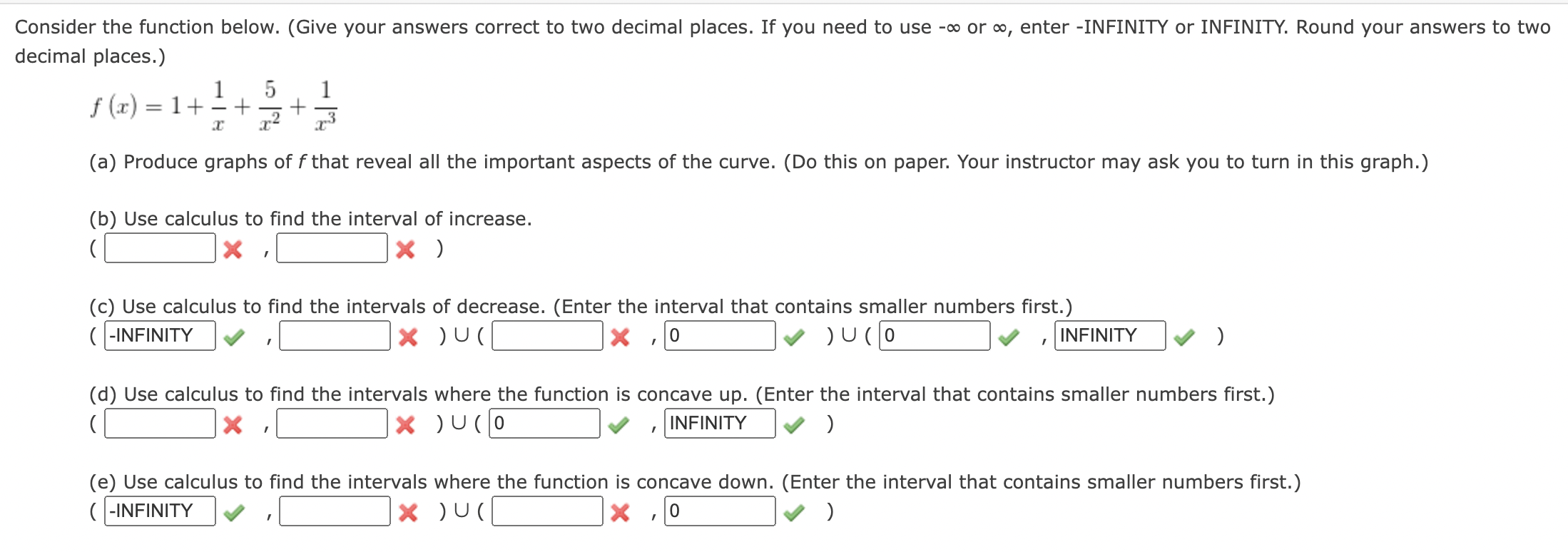 Solved Consider the function below. (Give your answers | Chegg.com