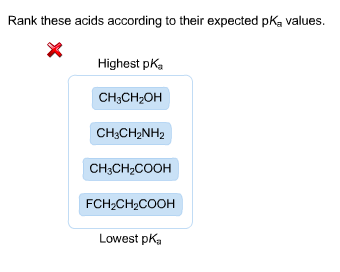 Solved Rank these acids according to their expected pKa | Chegg.com