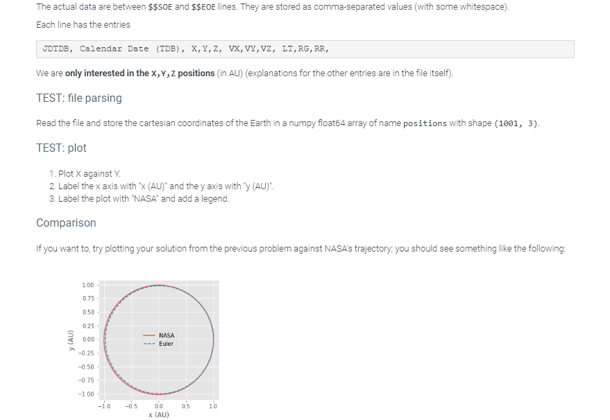 Solved In this problem you will read a data file from NASA's | Chegg.com