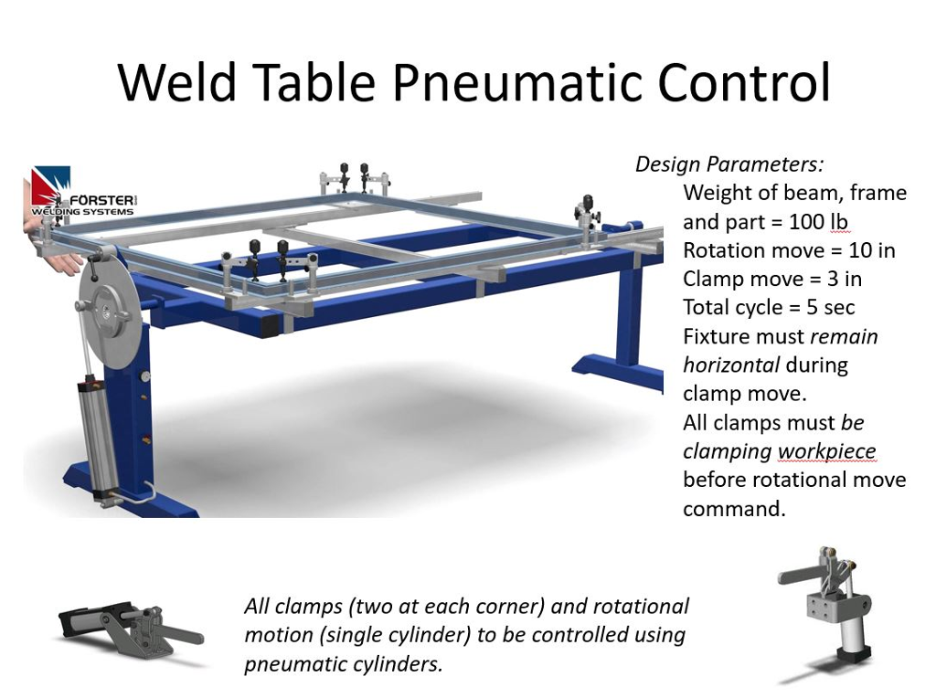 Weld Table Pneumatic Control Design Parameters: | Chegg.com