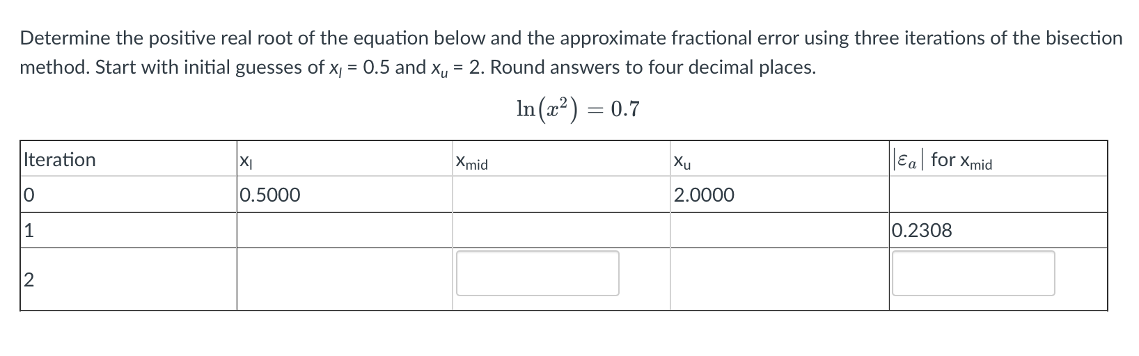 Determine the positive real root of the equation | Chegg.com