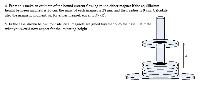 Solved 4. From this make an estimate of the bound current | Chegg.com