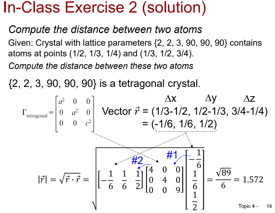 Solved Compute the distance between two atoms Given: Crystal | Chegg.com