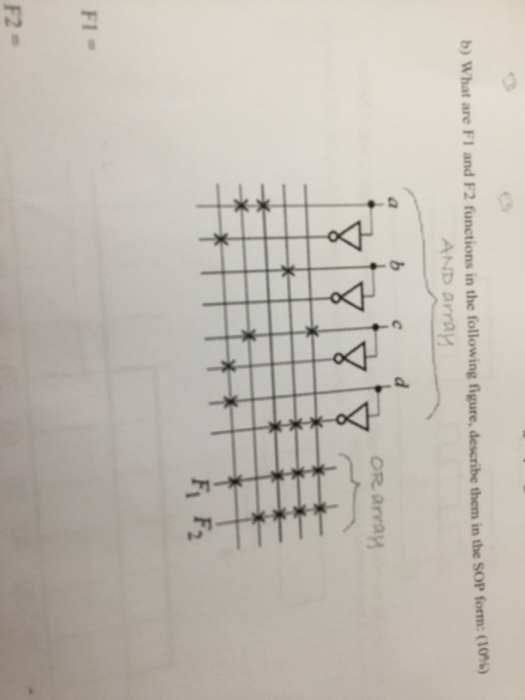 Solved b) what are F1 and F2 functions in the following | Chegg.com