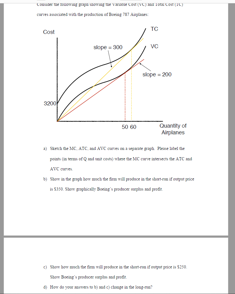 Consider the following graph showing the variable | Chegg.com
