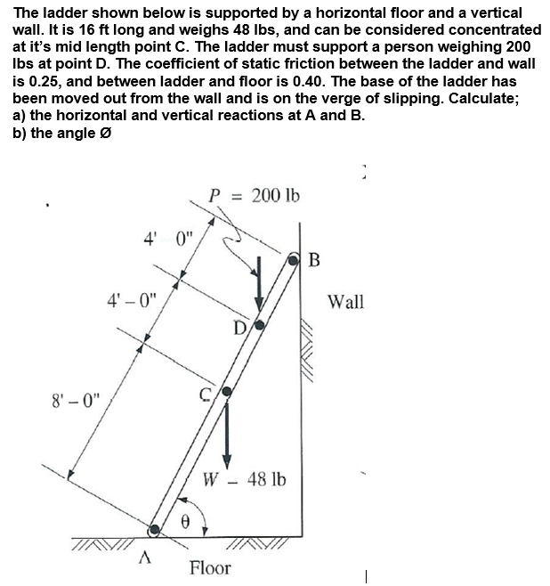 Solved The ladder shown below is supported by a horizontal | Chegg.com