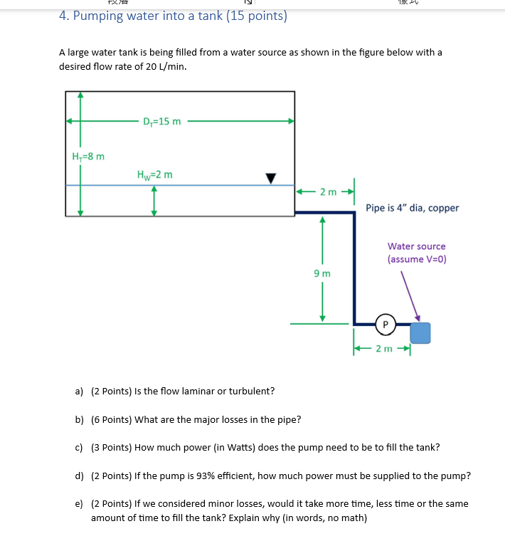 Solved Pumping water into a tank (15 ﻿points)A large water | Chegg.com
