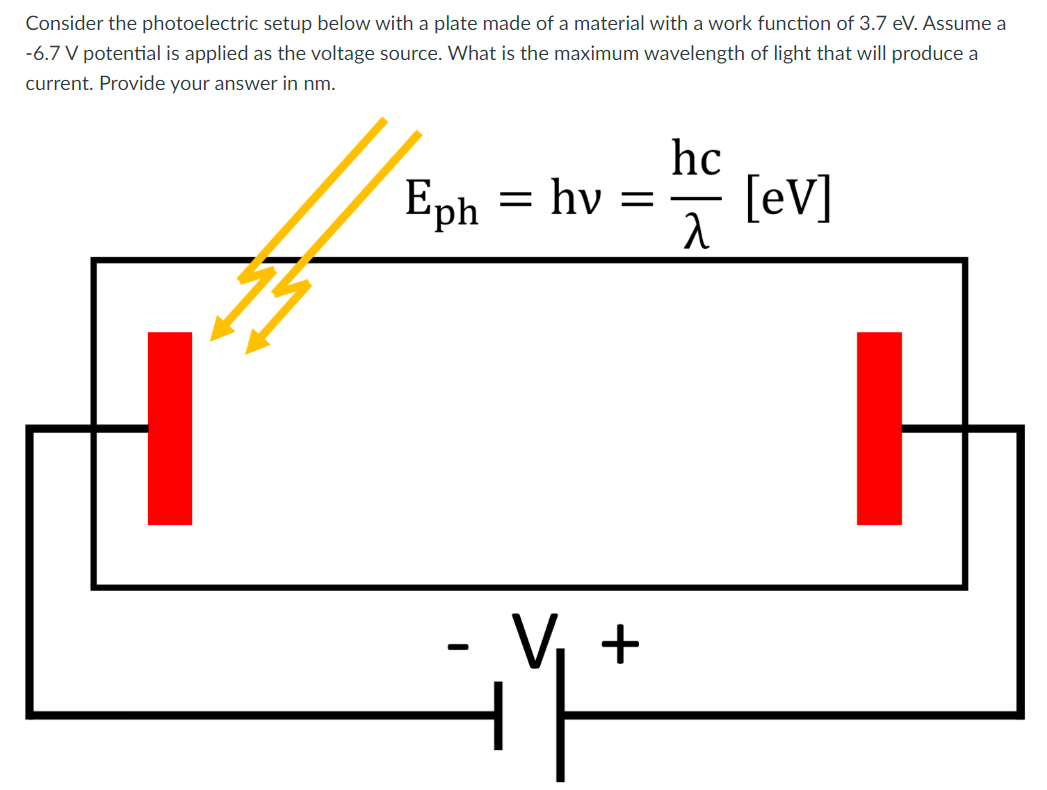 Solved Consider the photoelectric setup below with a plate | Chegg.com