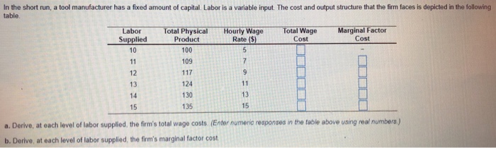 Solved In the short run, a tool manufacturer has a fixed | Chegg.com