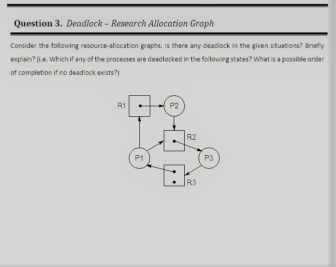 Solved Question 3. Deadlock – Research Allocation Graph | Chegg.com