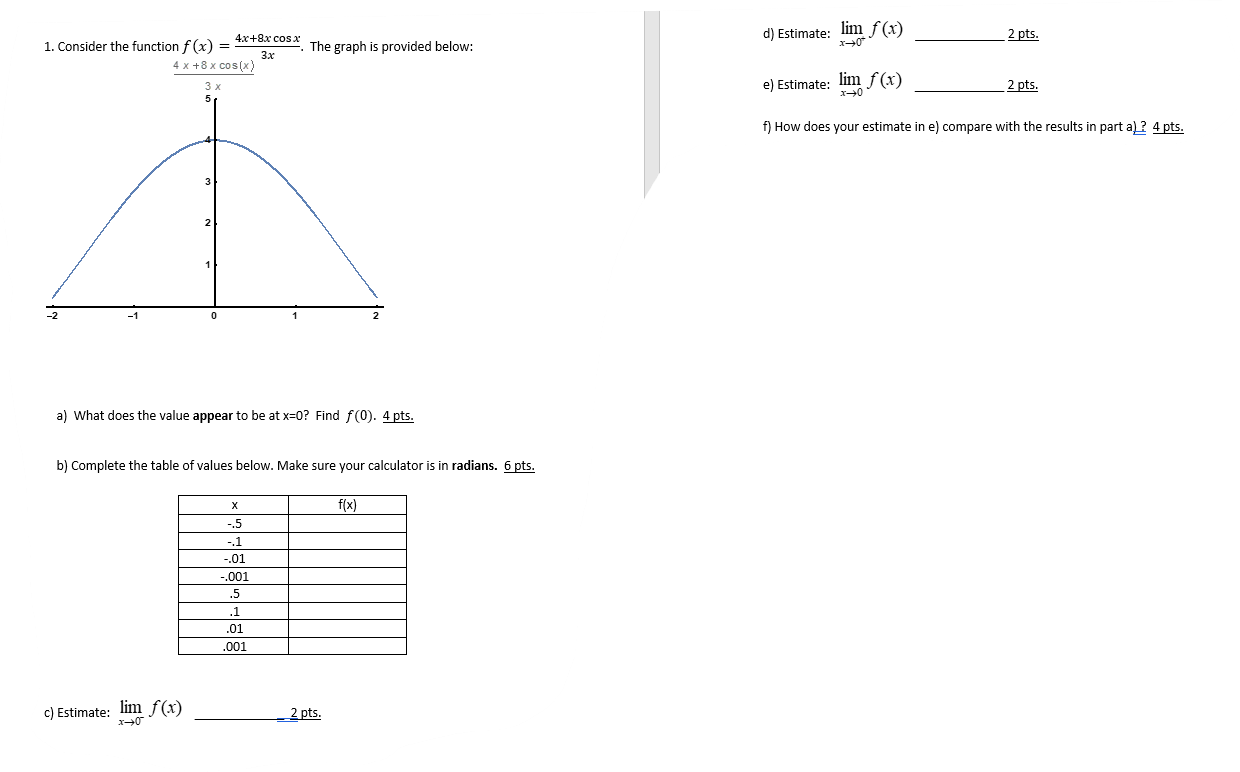 Solved d) ﻿Estimate: limx→0+f(x)e) ﻿Estimate: | Chegg.com