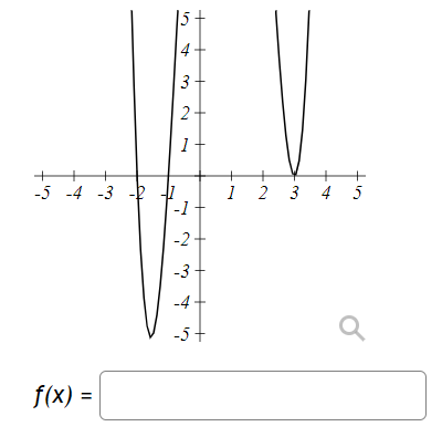 Solved Write an equation, expressed as the product of | Chegg.com