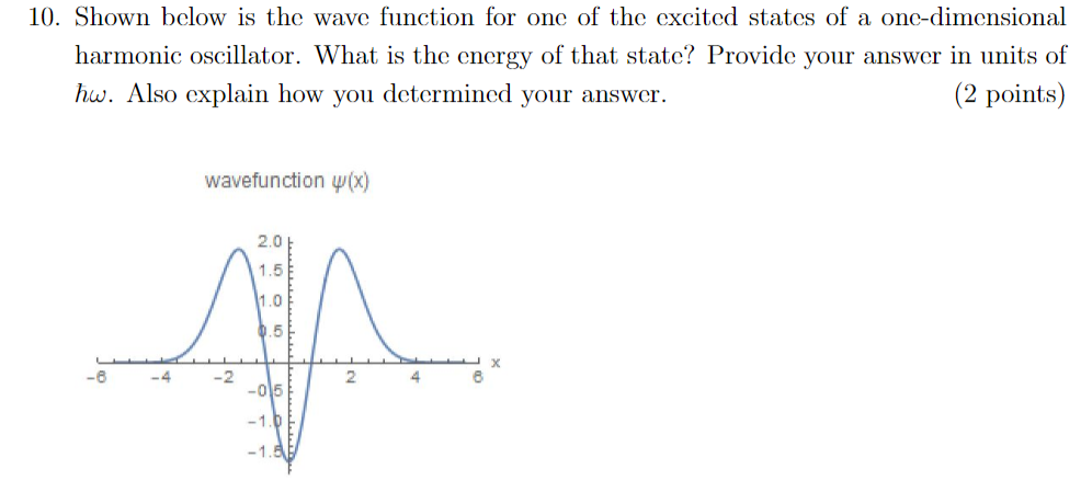 Solved 10. Shown below is the wave function for one of the | Chegg.com