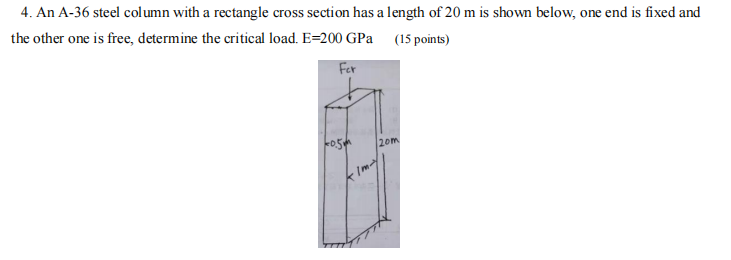 Solved 4. An A-36 steel column with a rectangle cross | Chegg.com