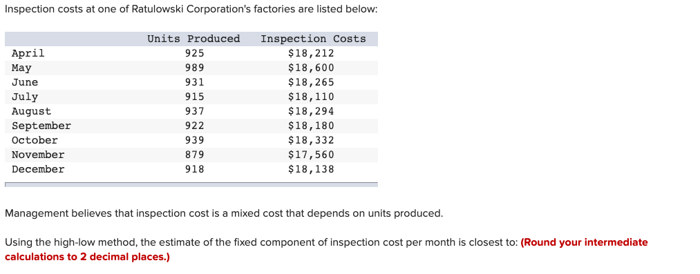 Solved Inspection costs at one of Ratulowski Corporation's | Chegg.com
