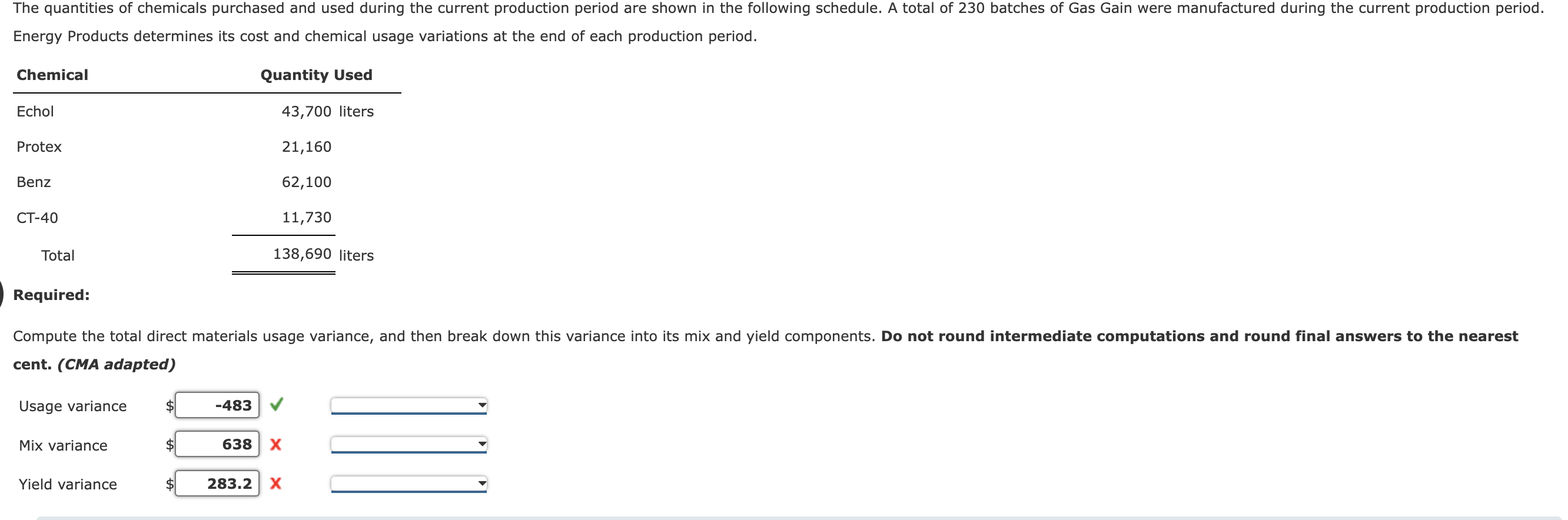 Solved Direct Materials Usage Variances: Direct Materials | Chegg.com
