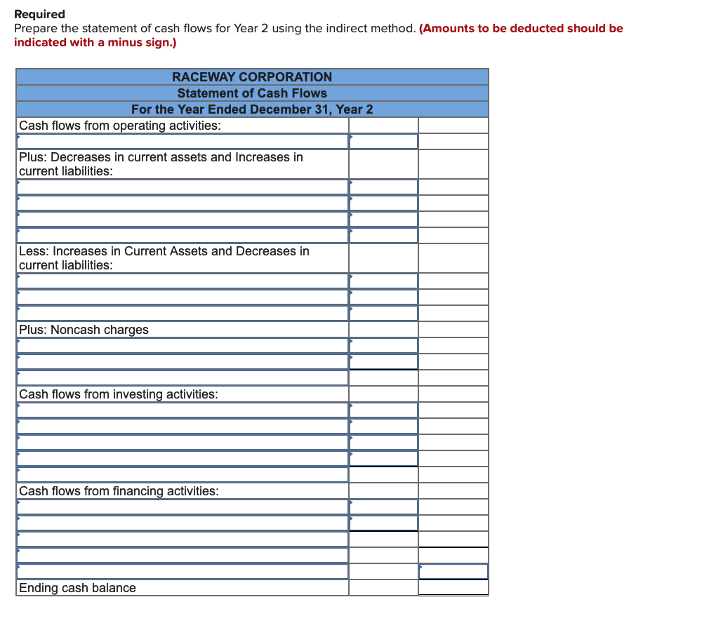 Solved Problem 12-19A Using financial statements to prepare | Chegg.com