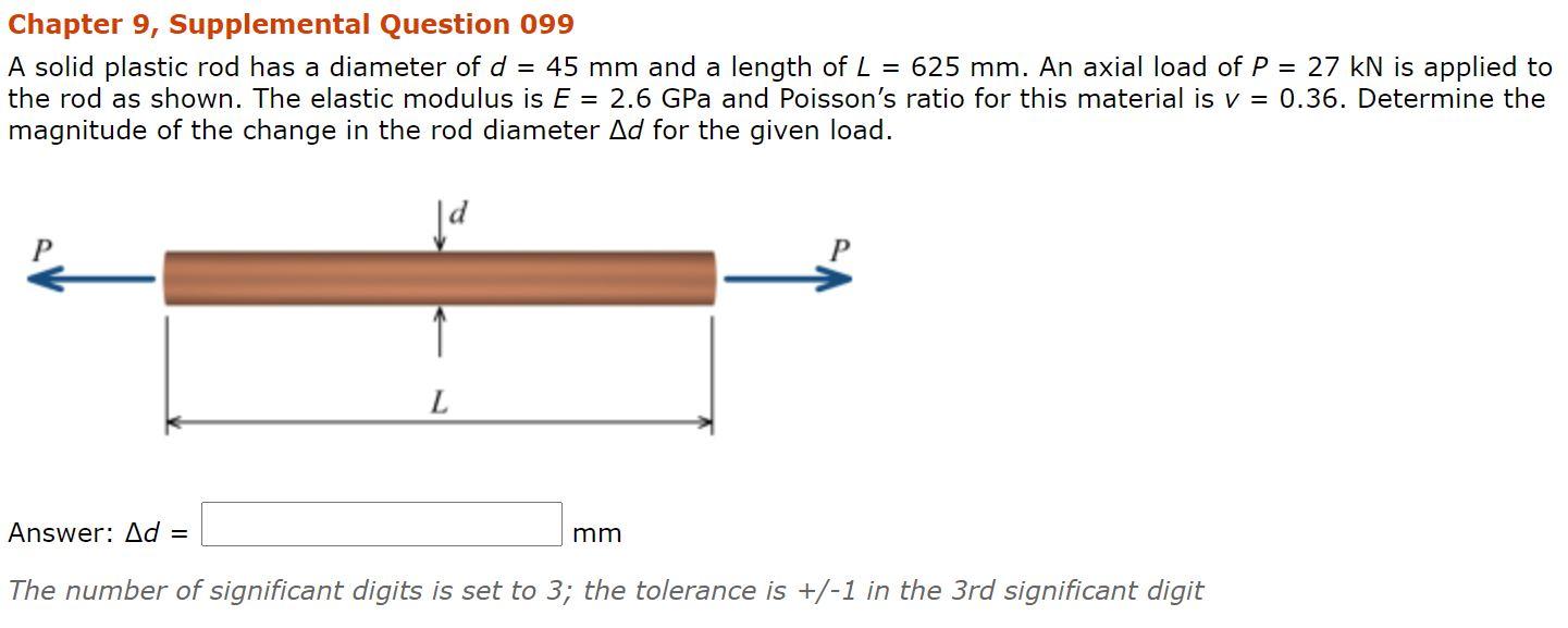 Solved Chapter 9, Supplemental Question 099 A solid plastic | Chegg.com