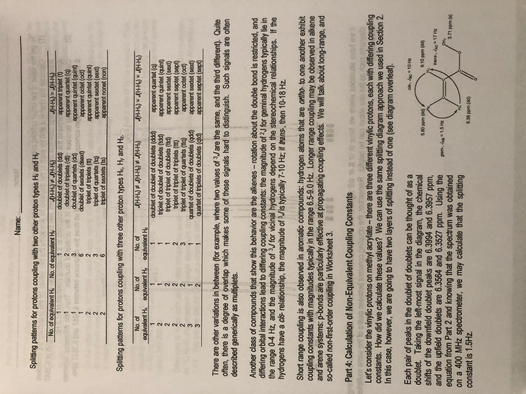 Solved Name: Splitting patterns for protons coupling with | Chegg.com