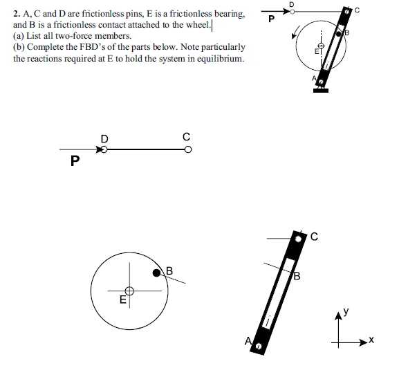Solved C 2. A, C and D are frictionless pins, E is a | Chegg.com