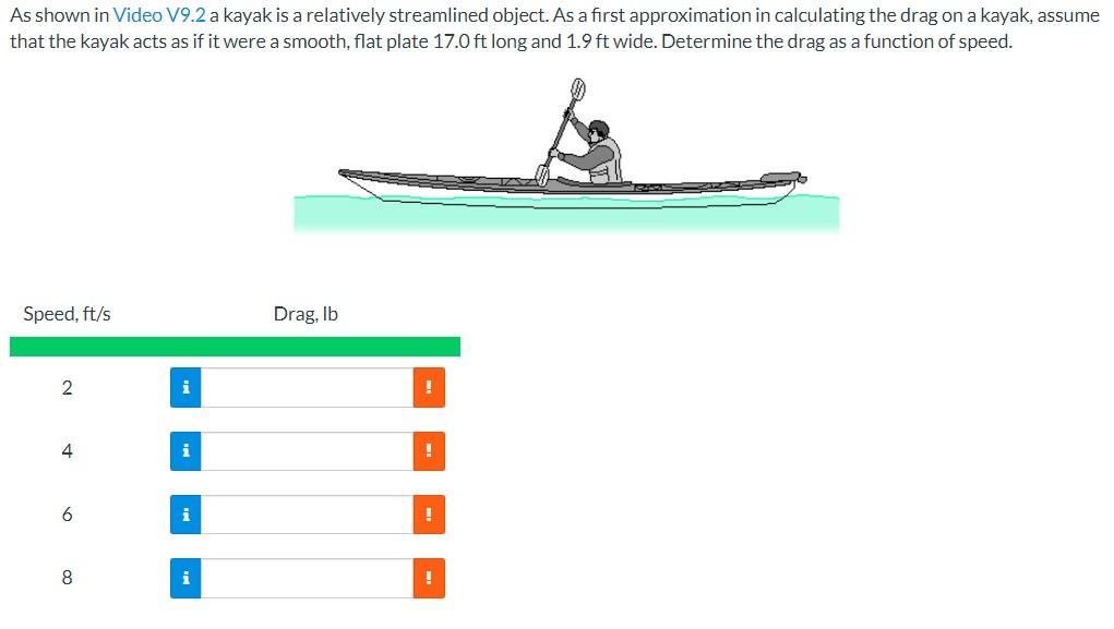 Solved As shown in Video V9.2 a kayak is a relatively | Chegg.com