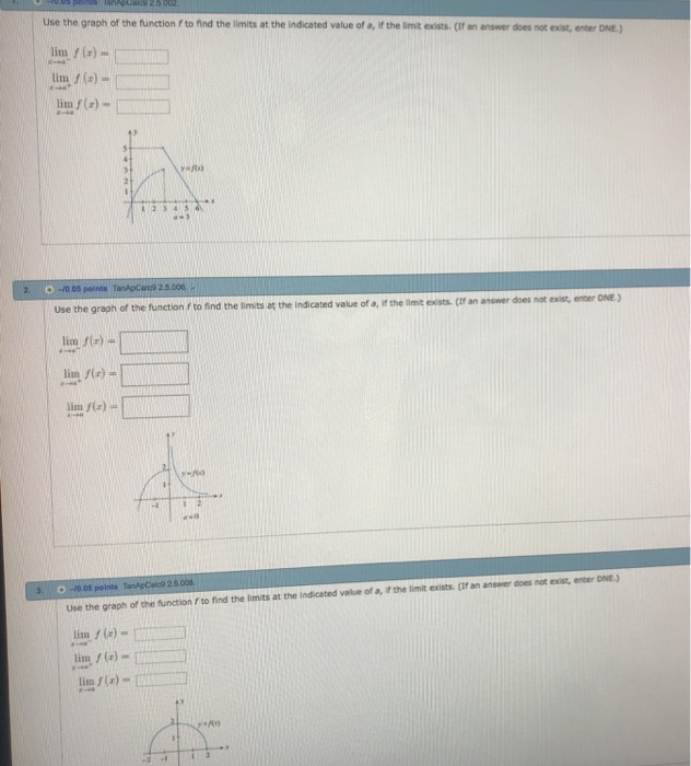 Solved use the graph of the function f to find the limits at | Chegg.com
