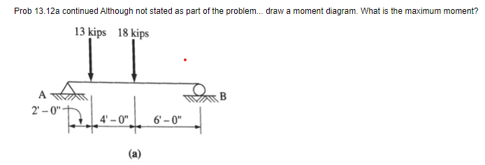 Solved draw a moment diagram. What is the maximum moment? | Chegg.com