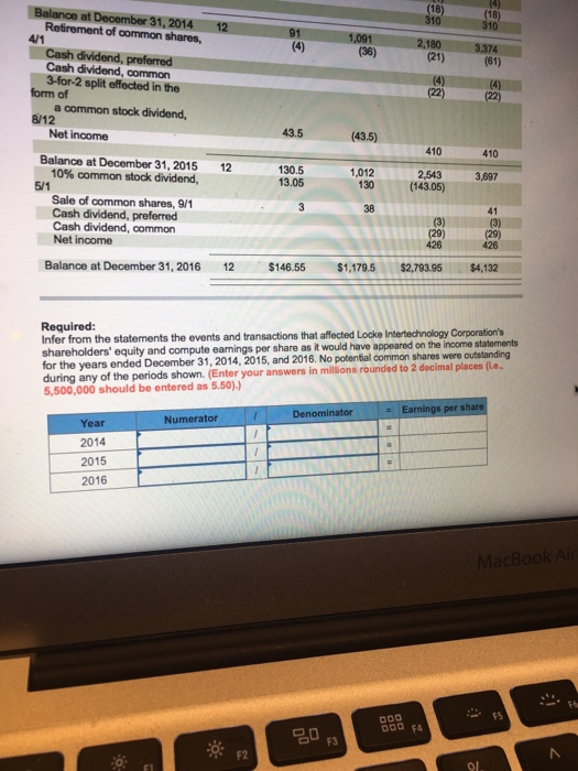 Solved Problem 19-10 EPS from statement of shareholders' | Chegg.com