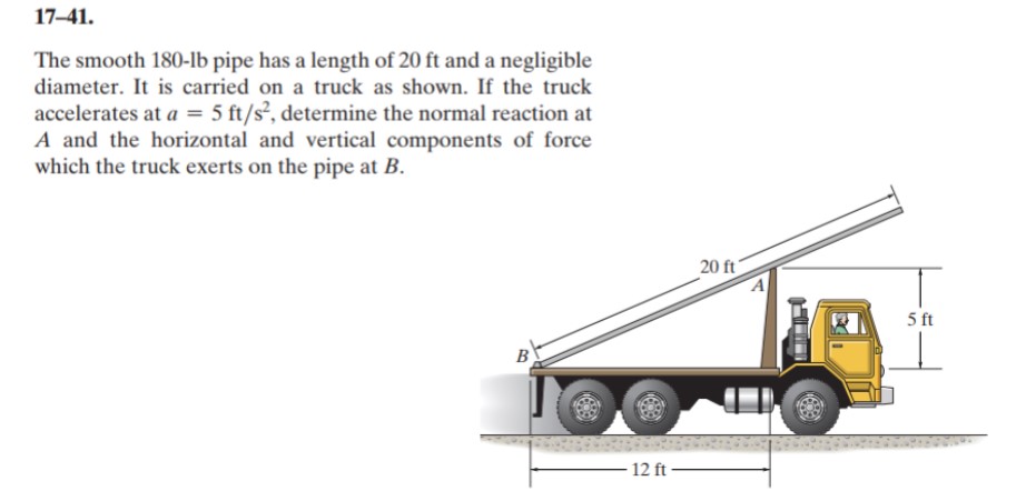 Solved The smooth 180 -lb pipe has a length of 20ft and a | Chegg.com