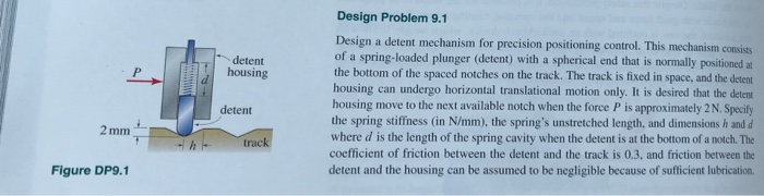 Solved Design Problem 9.1 Design a detent mechanism for | Chegg.com