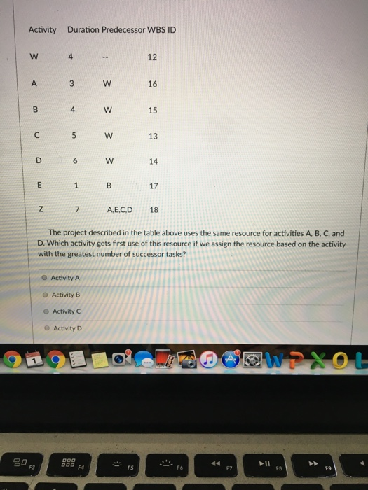 Solved Duration Predecessor WBS ID Activity 12 4 16 3 W 15 | Chegg.com