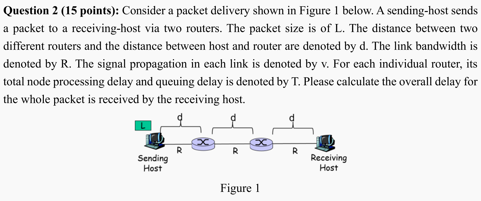 Solved Question 2 (15 points): Consider a packet delivery | Chegg.com