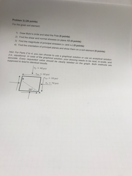 Solved Problem 3) (20 points) For the given soil element 1) | Chegg.com