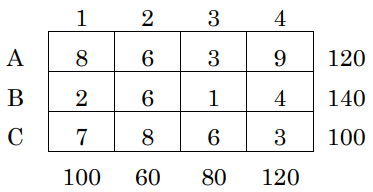Solved Given the following transport matrix: the following | Chegg.com