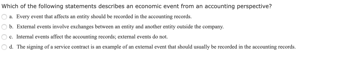 Solved Which of the following statements describes an | Chegg.com