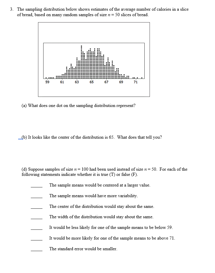 Solved 3. The sampling distribution below shows estimates of | Chegg.com