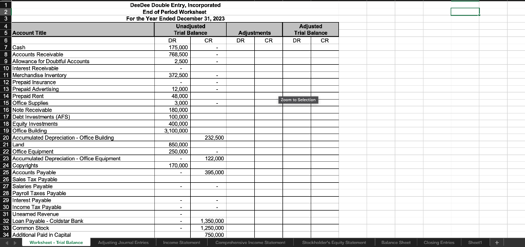 −−−⋯−⋯DeeDee Double Entry, Incorporated creates | Chegg.com