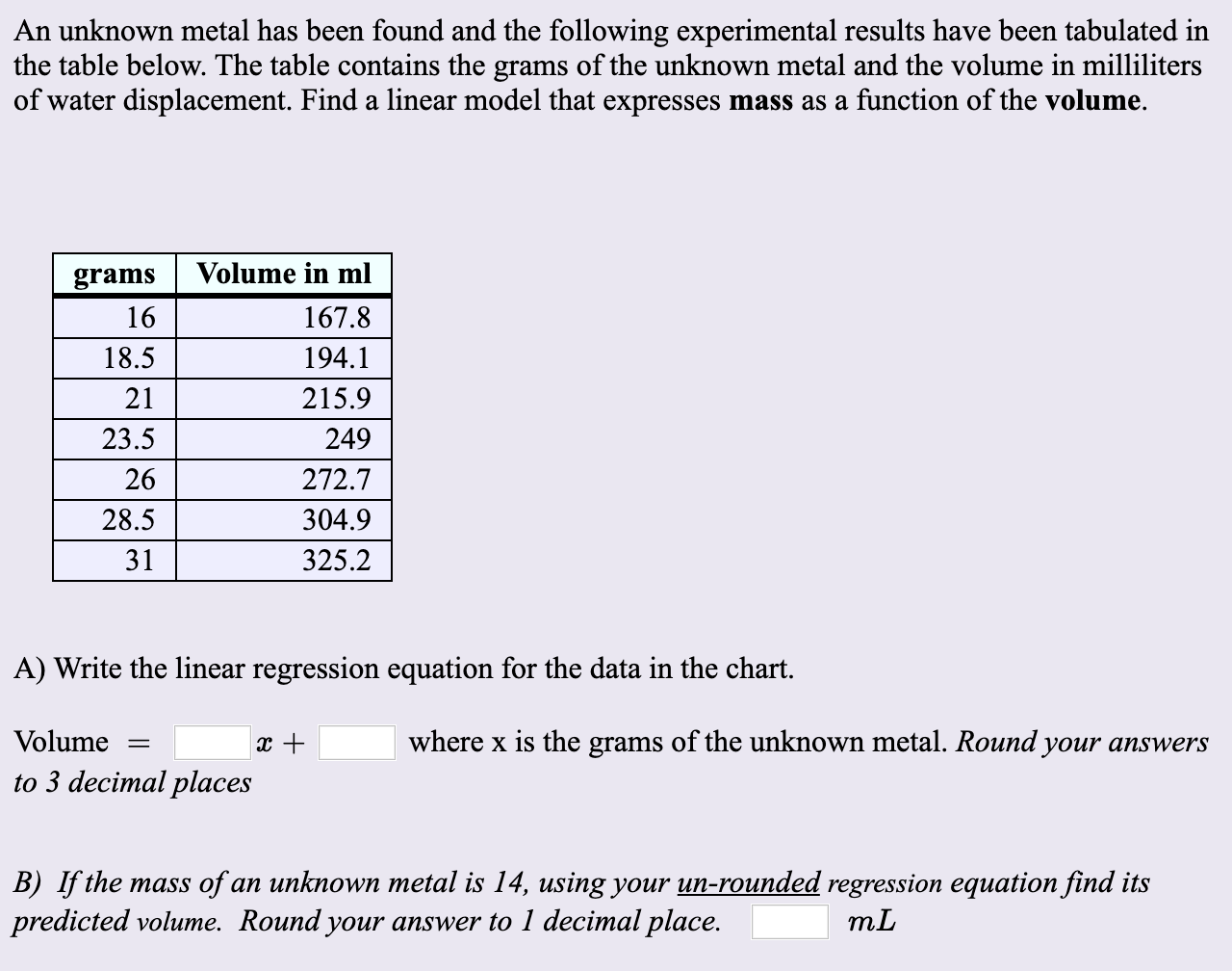 Solved An unknown metal has been found and the following | Chegg.com
