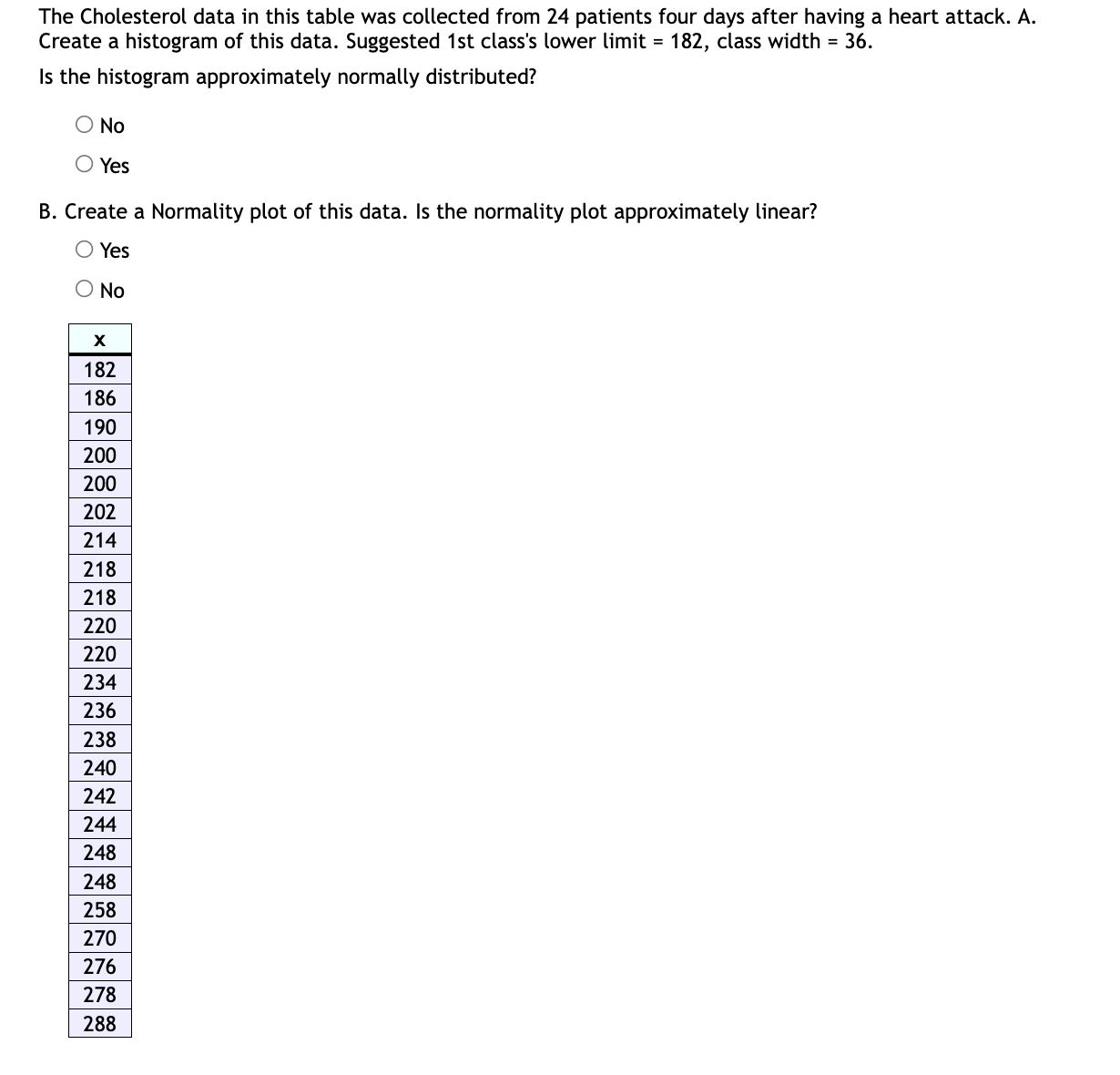 Solved The Cholesterol data in this table was collected from | Chegg.com