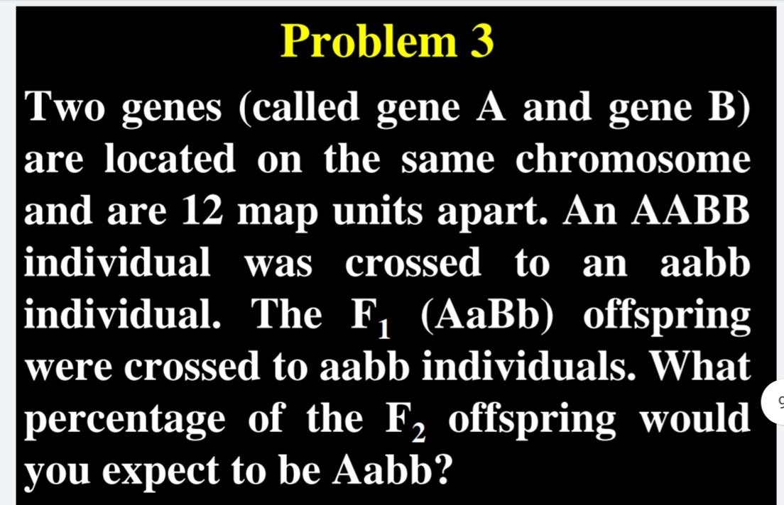 Solved Problem 3 Two genes (called gene A and gene B) are | Chegg.com
