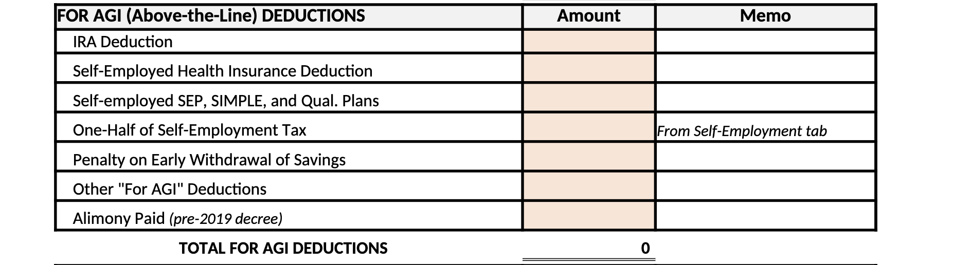 Please complete the AGI Deductions Table below using | Chegg.com
