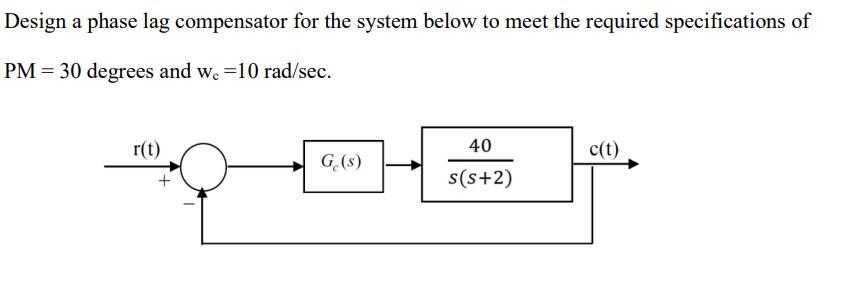 Solved Design a phase lag compensator for the system below | Chegg.com
