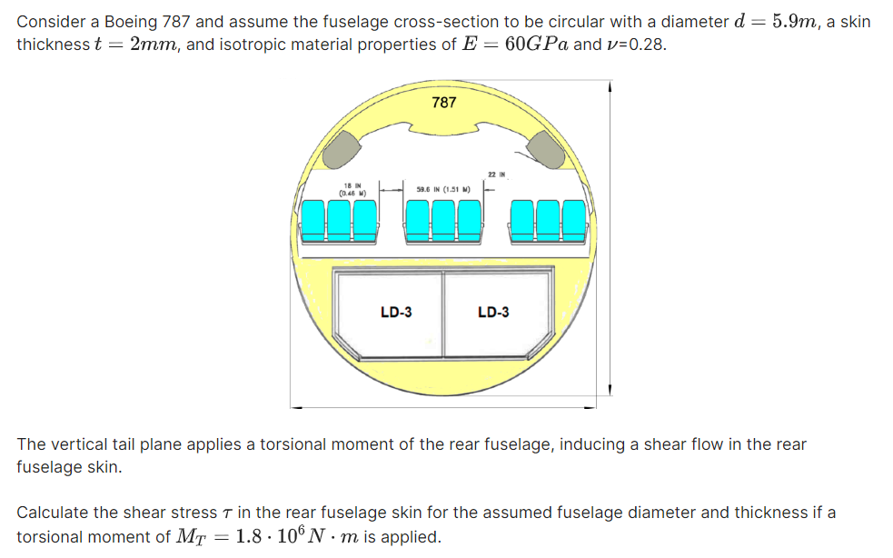 Solved Consider a Boeing 787 and assume the fuselage | Chegg.com