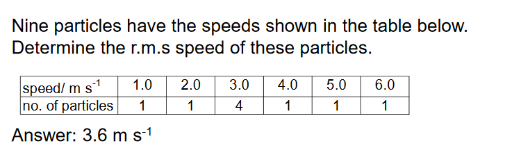 Solved Nine particles have the speeds shown in the table | Chegg.com
